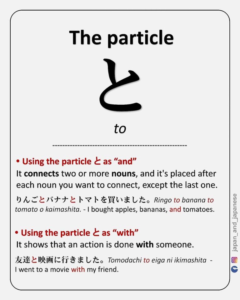 Basic Japanese Particles