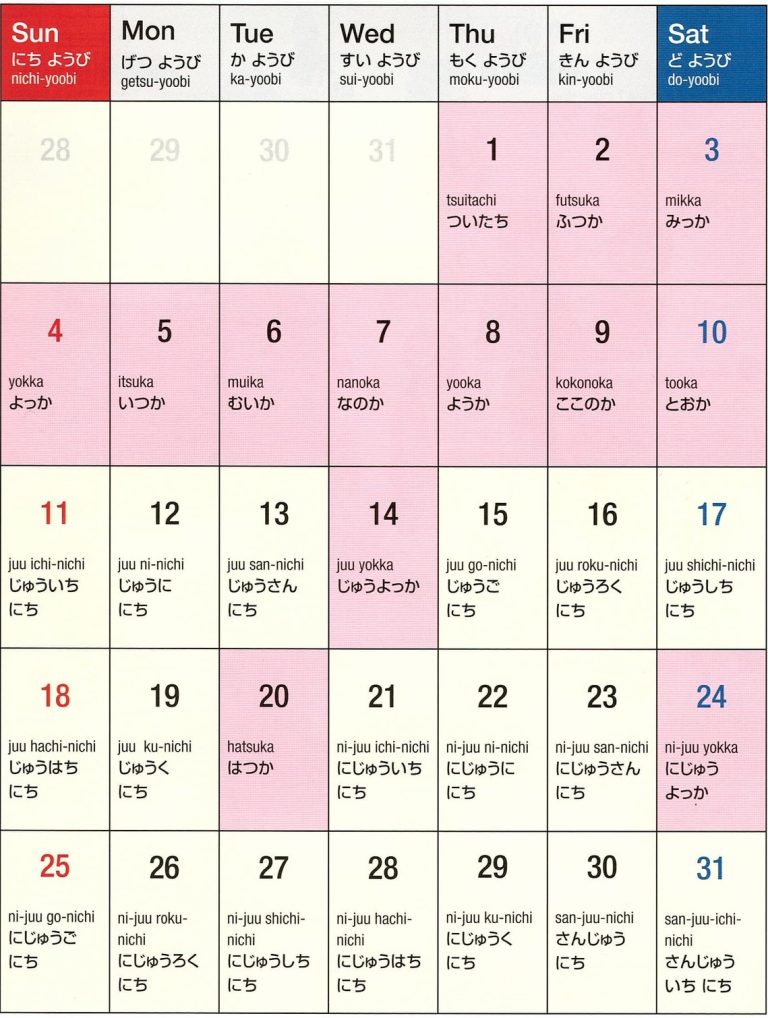 Days, Months and Years in Japanese