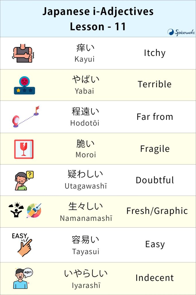 Japanese (い) i-Adjectives