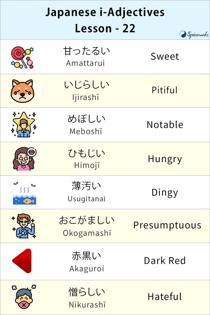 Japanese (い) i-Adjectives