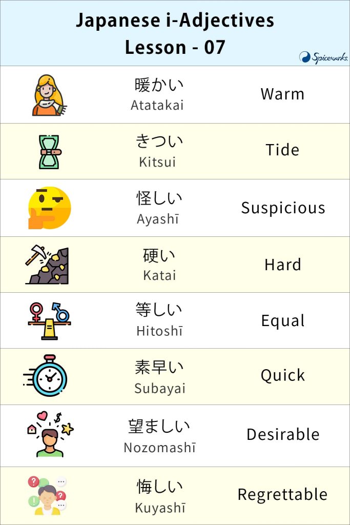 Japanese (い) i-Adjectives