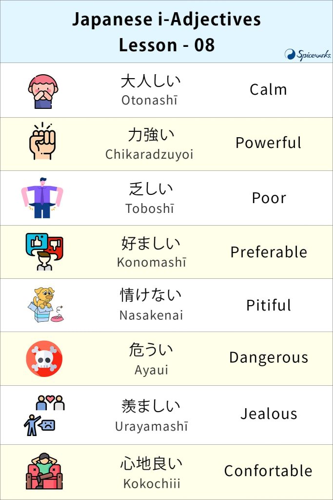 Japanese (い) i-Adjectives
