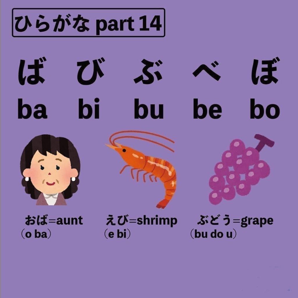 Complete Hiragana Alphabet