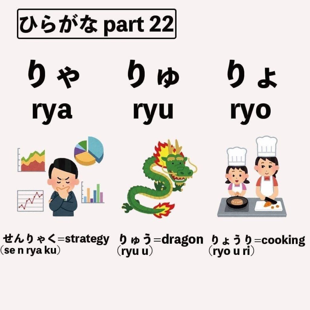 Complete Hiragana Alphabet
