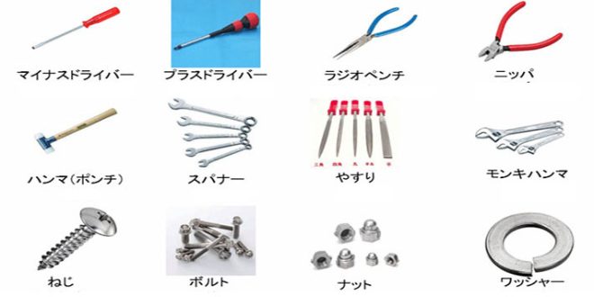 Japanese vocabulary on mechanical tools