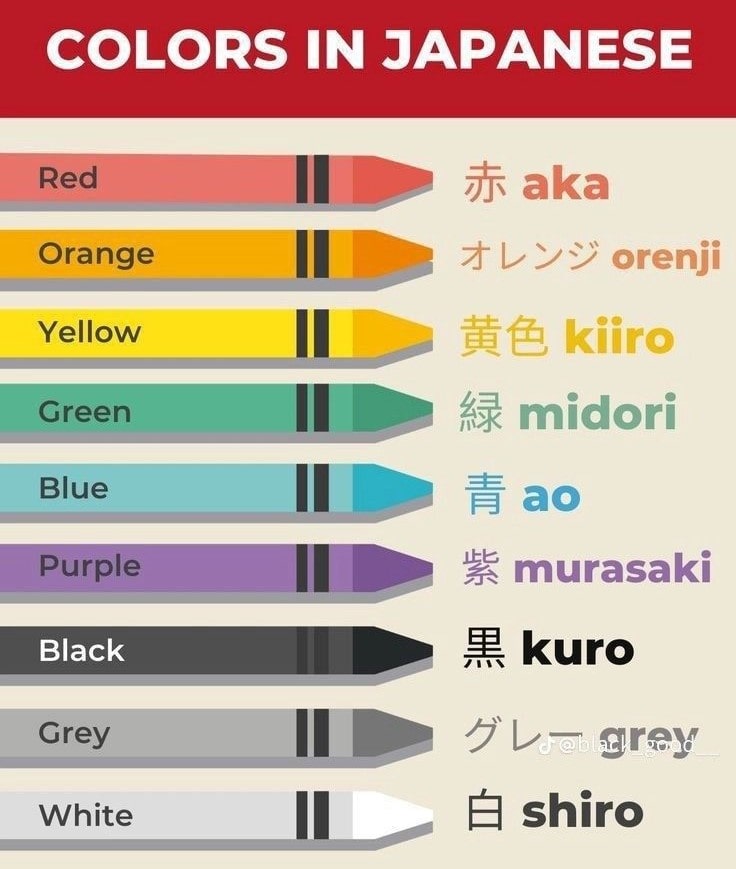 Colors in Japanese