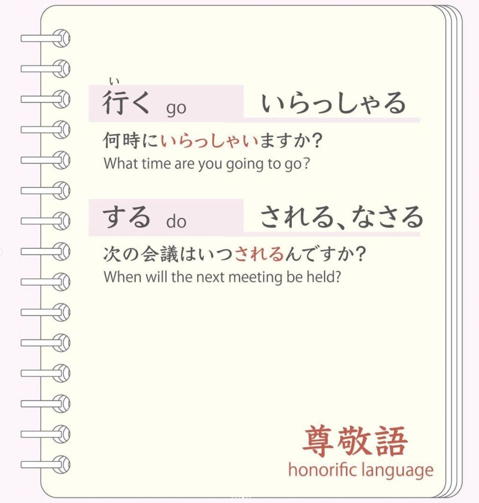 How to use polite language in Japanese