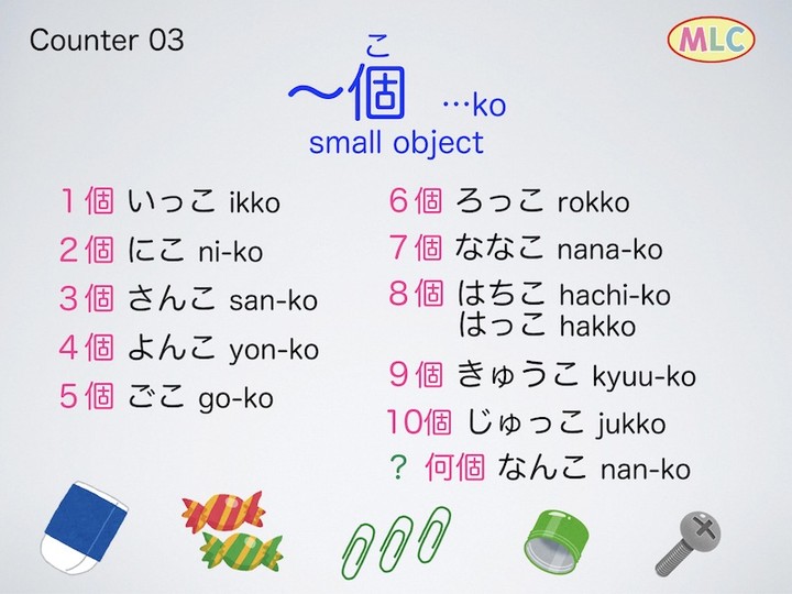 How to count objects in Japanese