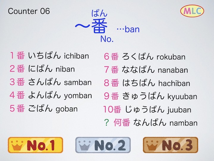 How to count objects in Japanese