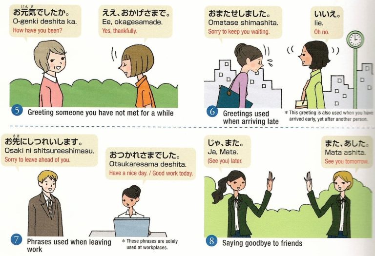 Japanese Greetings for Everyday Life