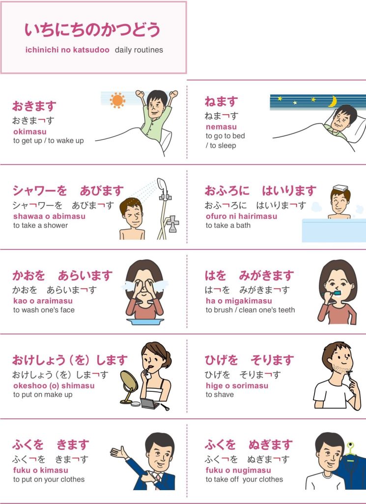Japanese Vocabulary for Chores and Daily Routines