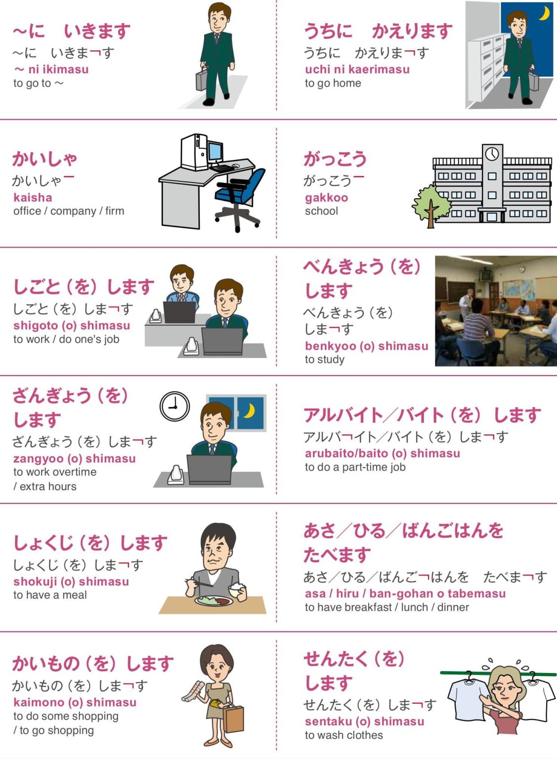 Japanese Vocabulary for Chores and Daily Routines