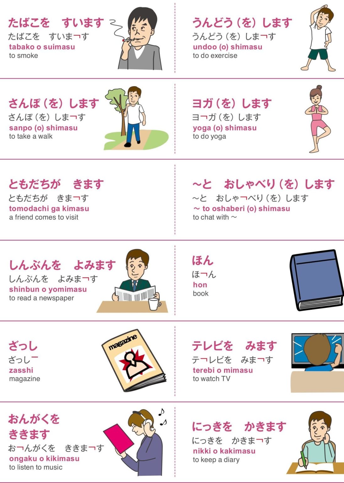 Japanese Vocabulary for Chores and Daily Routines
