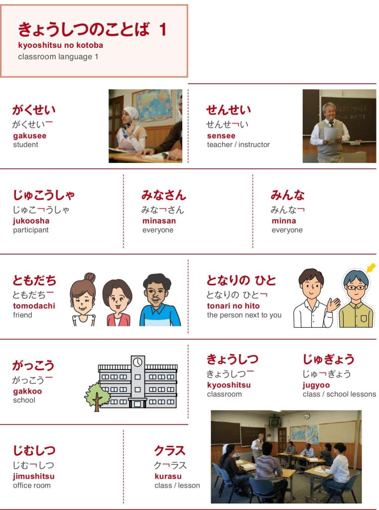 Japanese vocabulary for the Classroom