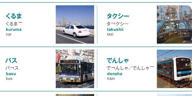Japanese Vocabulary for Towns and Cities