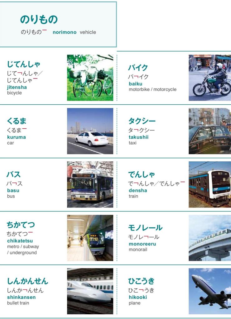 Japanese Vocabulary for Towns and Cities