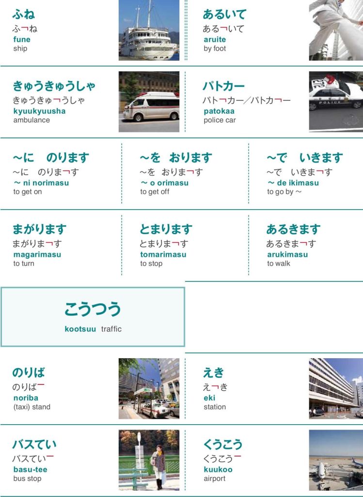 Japanese Vocabulary for Towns and Cities