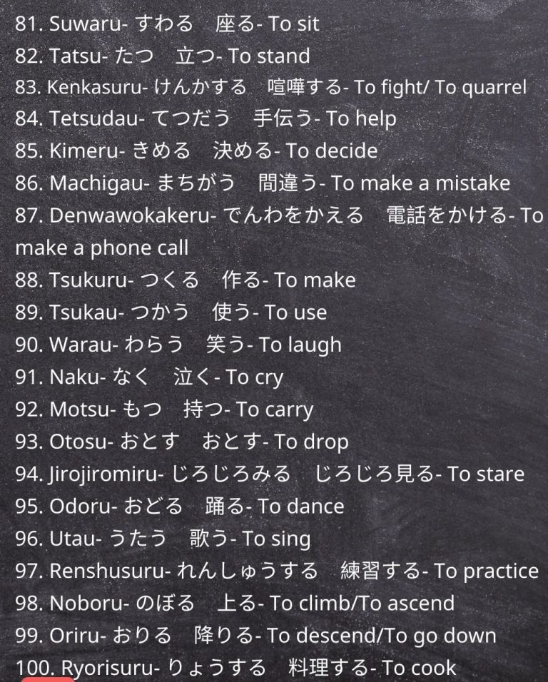 100 Japanese Verbs You Should Know