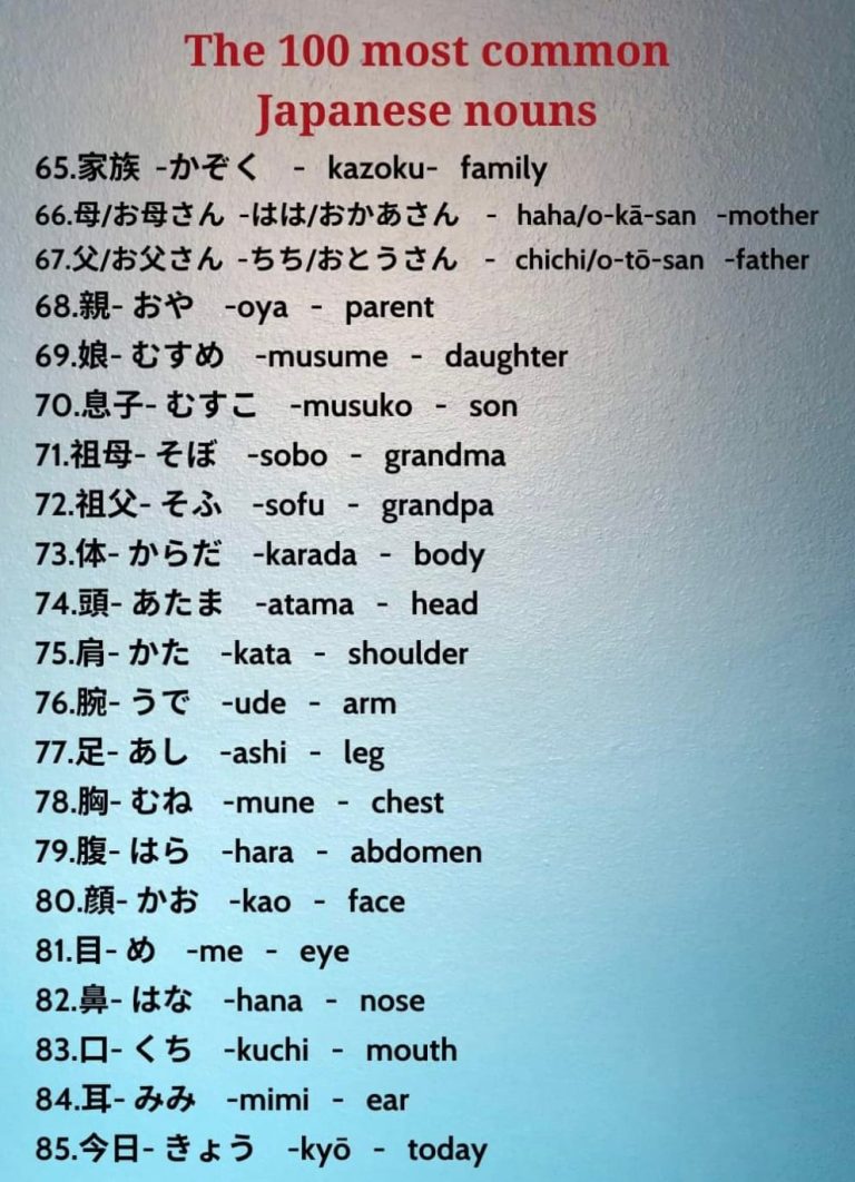 100 most common nouns in Japanese