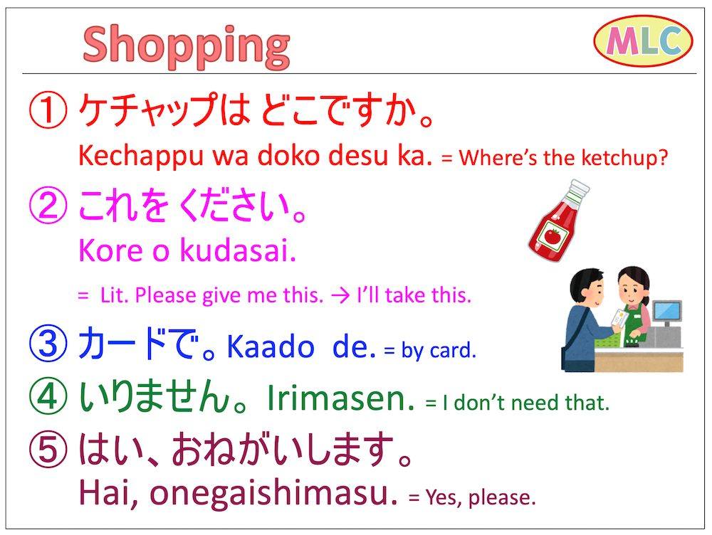 20 Japanese Survival Phrases