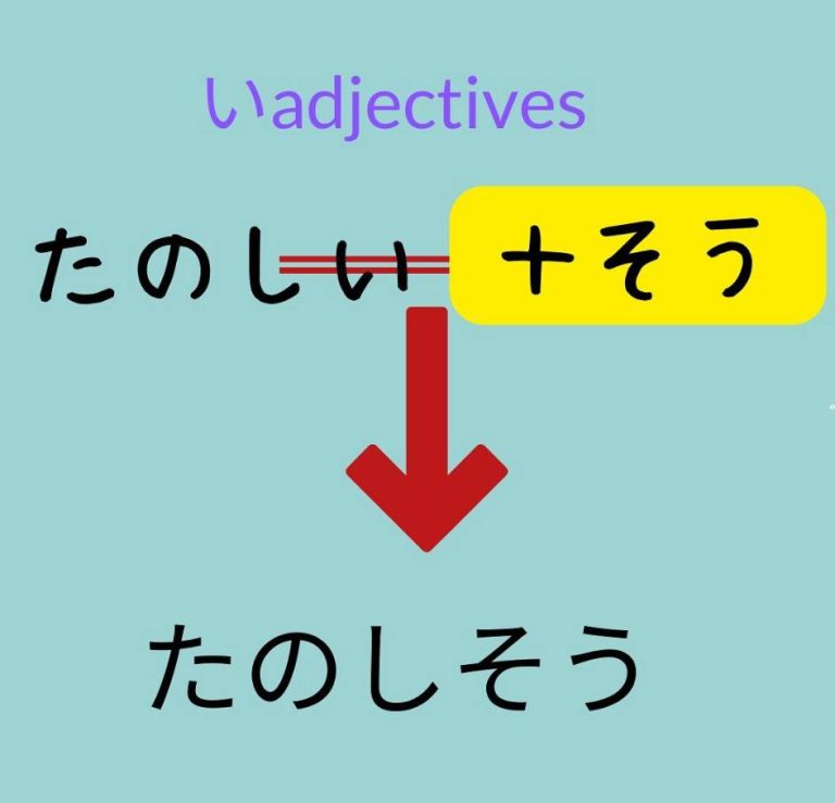 How to say "It looks good" in Japanese