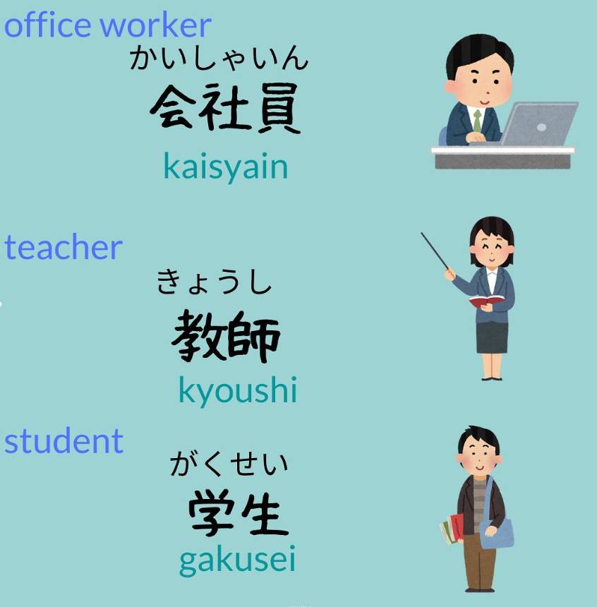 How to say "What's your occupation" in Japanese