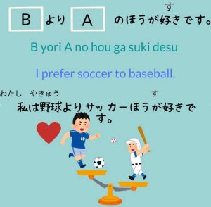 How to you say "I prefer A to B" in Japanese