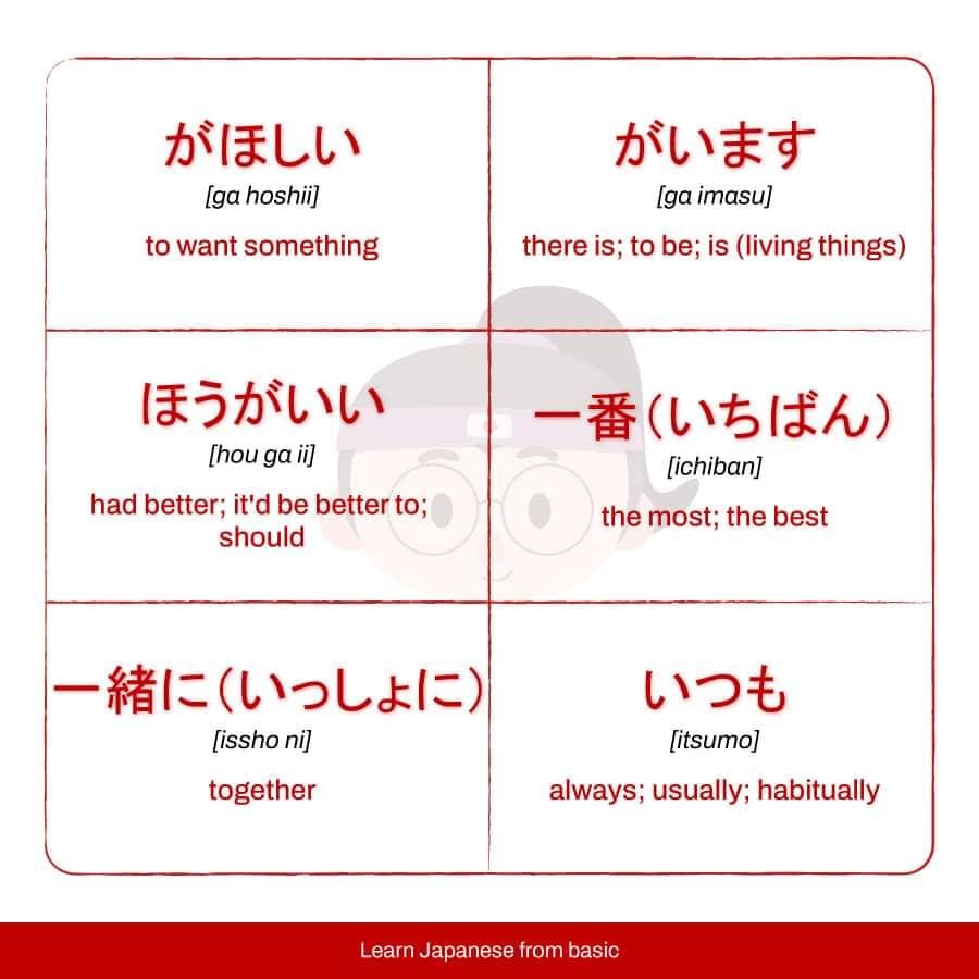 Important Grammar Sample List