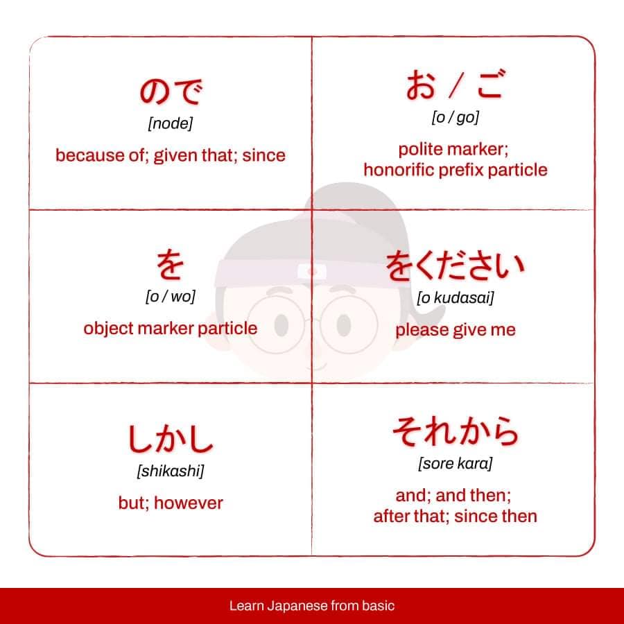 Important Grammar Sample List