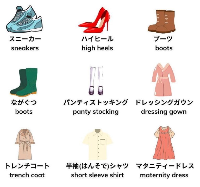 Japanese vocabulary about Clothes