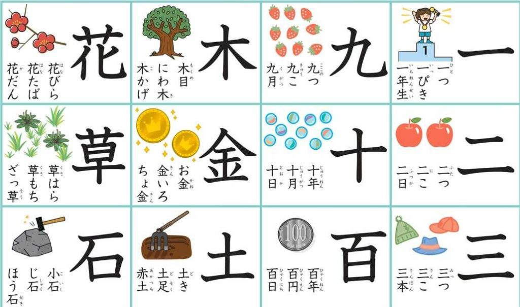 [PDF] 1 Grade Kanji Table Poster