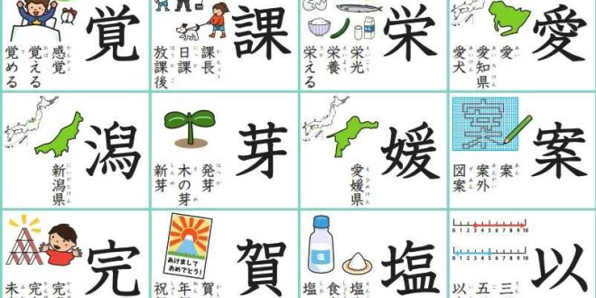 [PDF] 4 Grade Kanji Table Poster