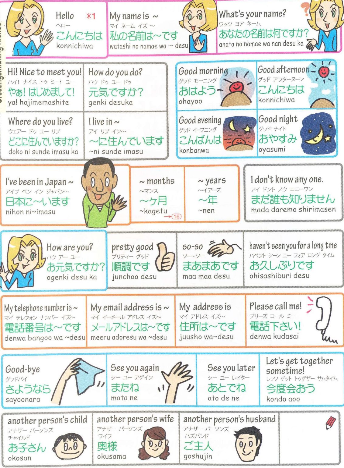 Mastering Japanese Greetings