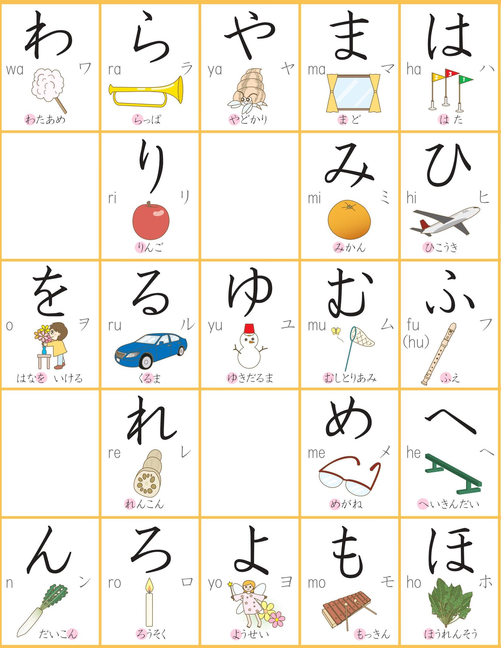 All Japanese Hiragana with vocabulary examples