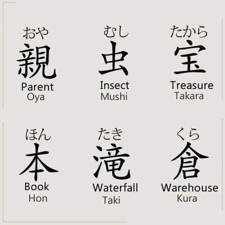 Easy Learn Kanji: Part 1