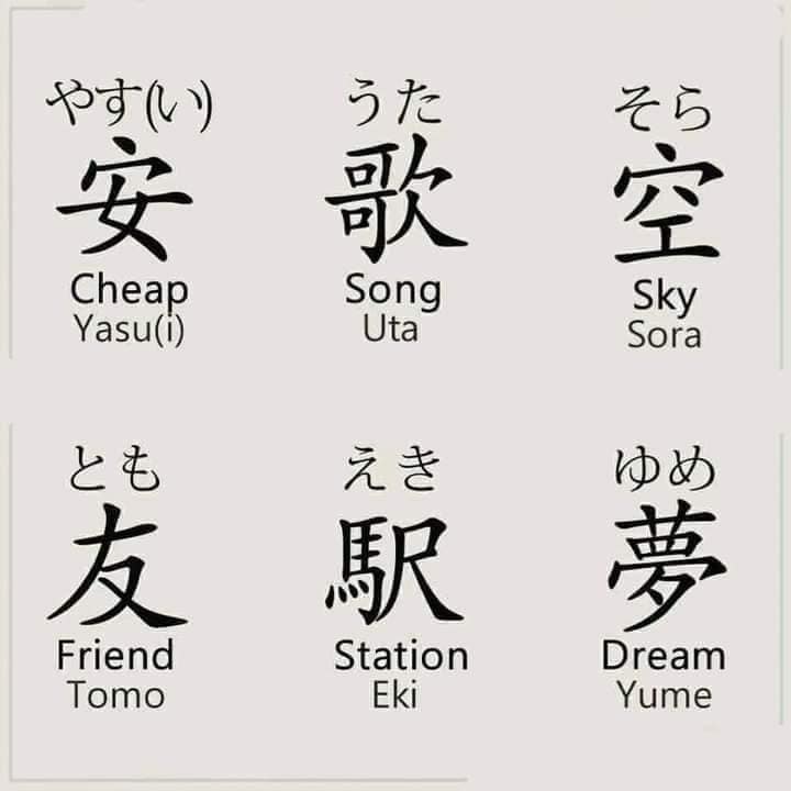 Easy Learn Kanji: Part 1