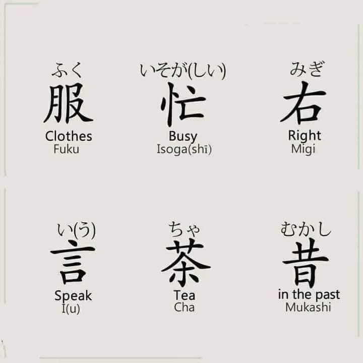 Easy Learn Kanji: Part 1