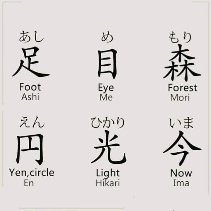 Easy Learn Kanji: Part 1