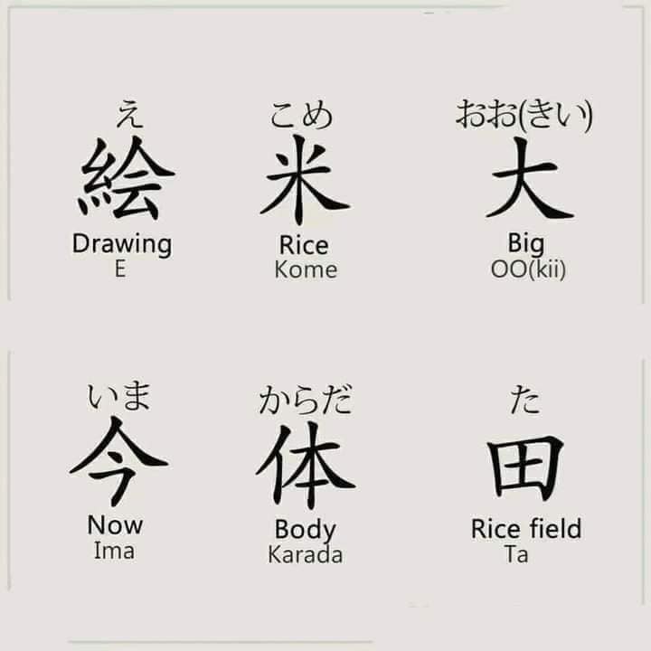 Easy Learn Kanji: Part 1