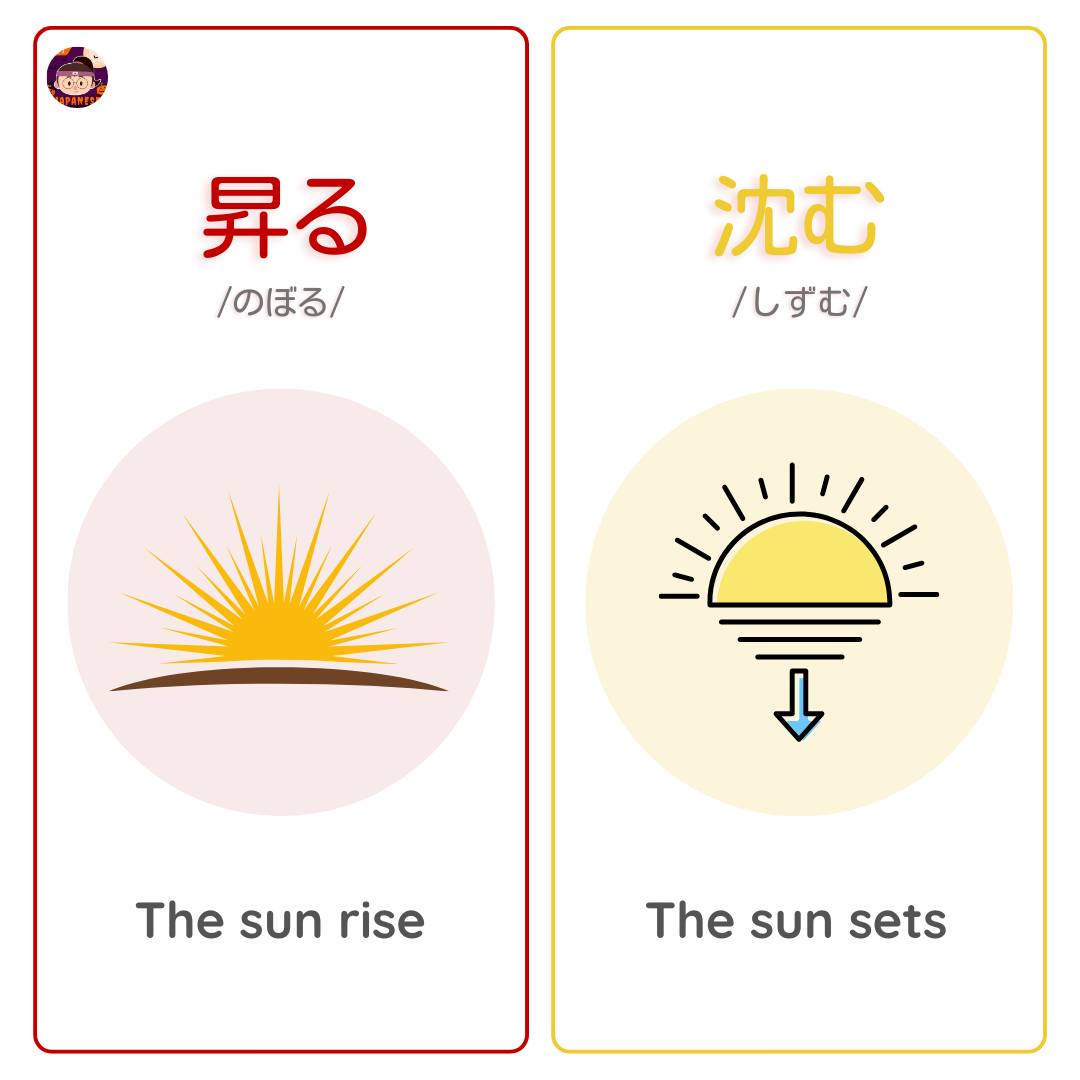 Opposites in Japanese