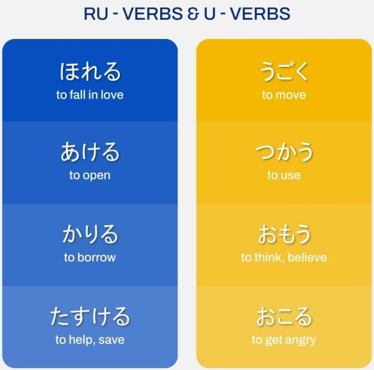 What is the difference between "う" and "る" verbs