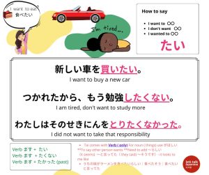 Japanese Grammar: How to Say "I Want" in Japanese