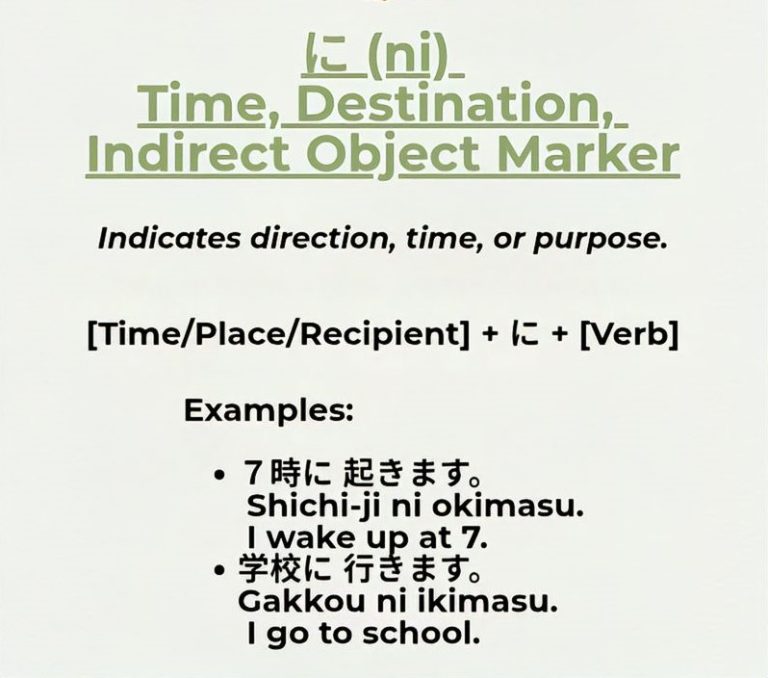 Essential Japanese Particles: Part 2