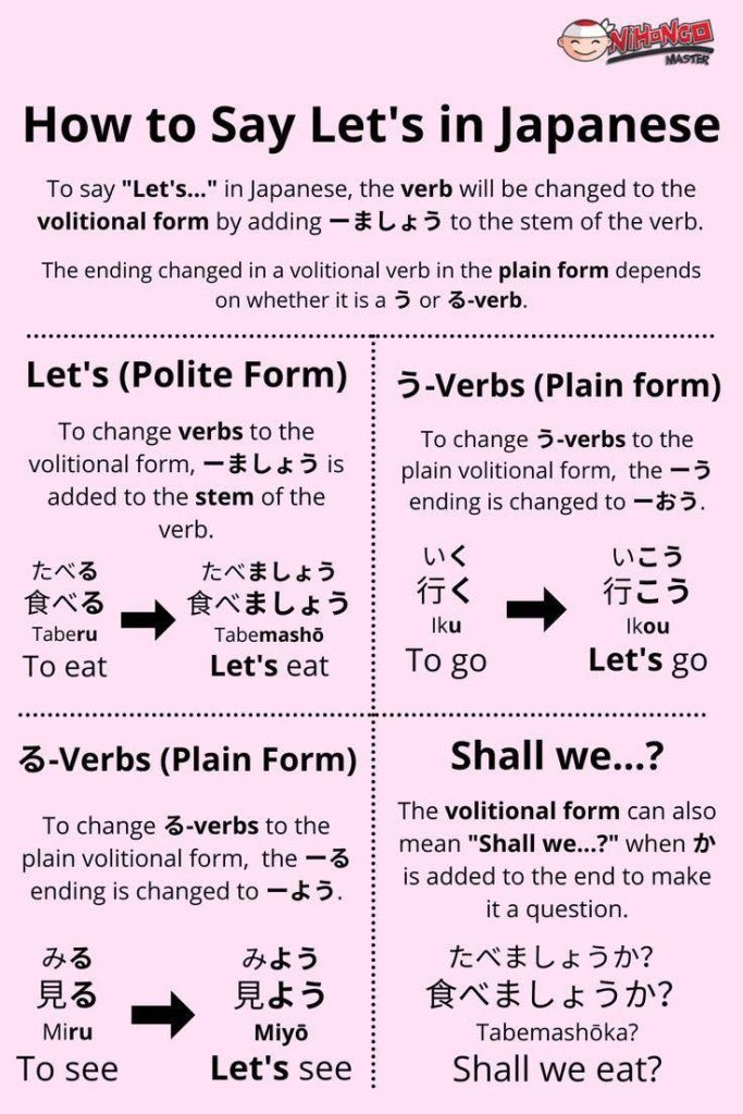 How to say "Let's~" in Japanese