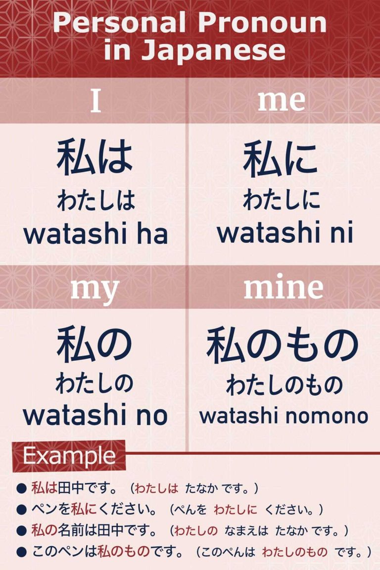 Personal Pronoun in Japanese