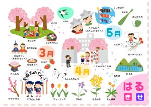 The Four Seasons of the Year words in Japanese