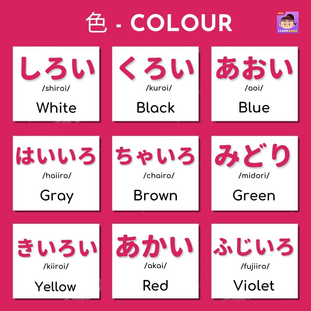 Basic Japanese Nouns and Adjectives