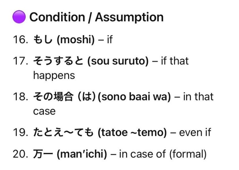 JLPT N3 Conjunctions List