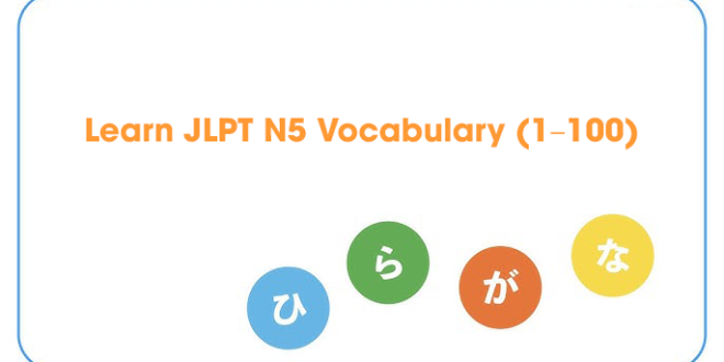 JLPT N5 Vocabulary (1–100)