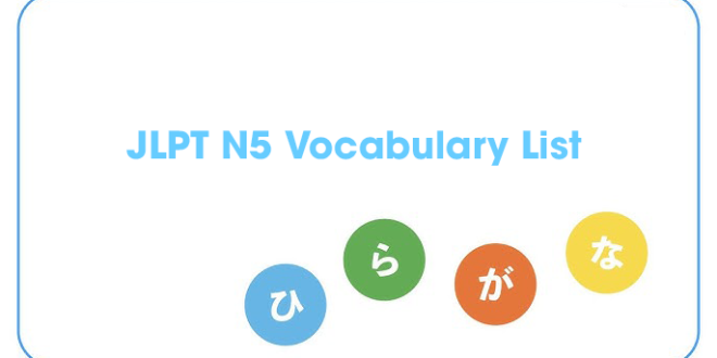 JLPT N5 Vocabulary List PDF